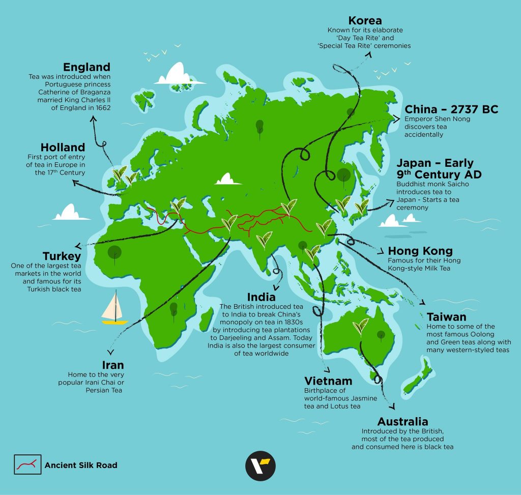 Tea types and their origin: Every chai lover needs to know this | Veena ...